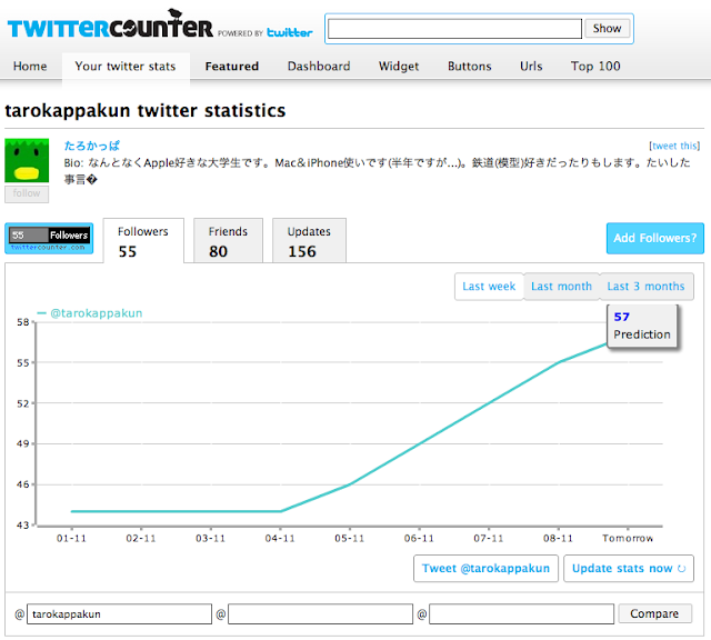 Myblog's Blog | Just another WordPress.com weblog